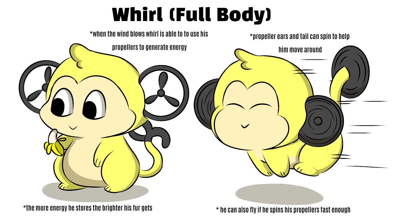 Meet Whirl: A Competitor in the Energy Unit's Mascot Design Contest ...